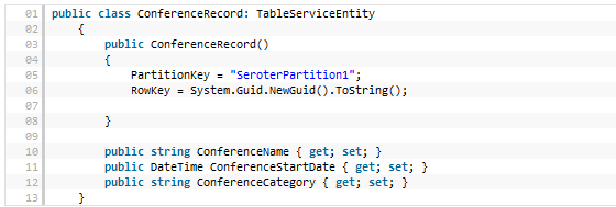 OakLeaf Systems: Windows Azure and Cloud Computing Posts for 10/4/2010+